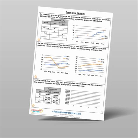 Year 6 Draw Line Graphs Varied Fluency Resource Classroom Secrets