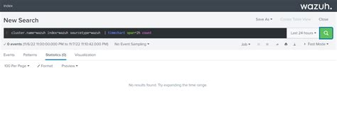 wazuh app dashboard not work because default spl in cluster name