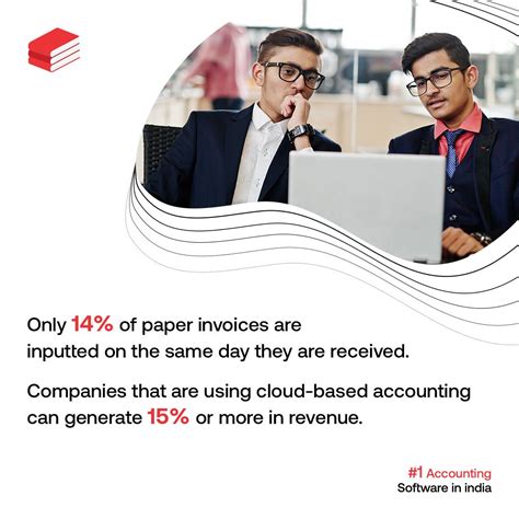 Vivek Panchal Posted On Linkedin