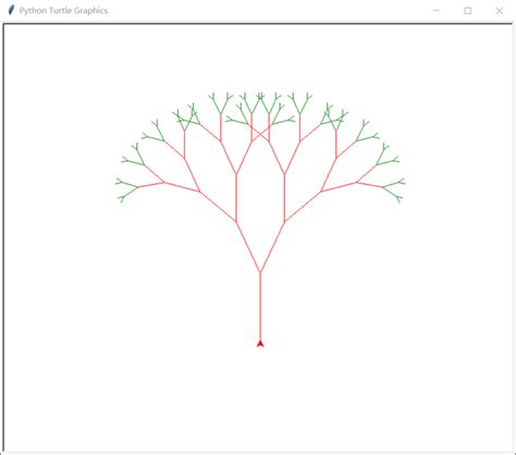 Python绘图案例——递归绘制分形树 知乎