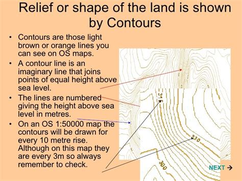 Contours