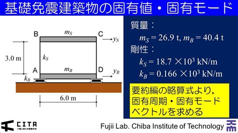 講義ダイジェスト例題編 建築耐震構造07 2 基礎免震建築物の固有値・固有モード Youtube