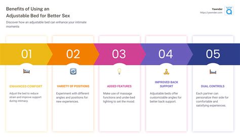 How To Use An Adjustable Bed For Amazing Sex In 7 Simple Steps For 2024