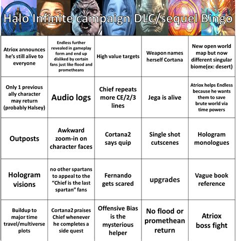 Made This Just In Case If They Dont Soft Reboot Again In The Future Rhalo