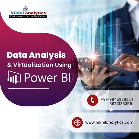nikhil analytics on linkedin powerbi nikhilanalytics trainig