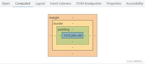 css之盒子模型 五 ：认识盒子模型、内容width height、内边距padding、边框 圆角border、外边距margin、盒子和