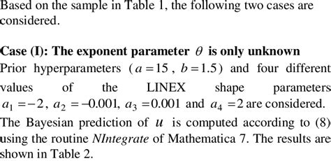 Progressively Type Ii Censored Sample Download Table