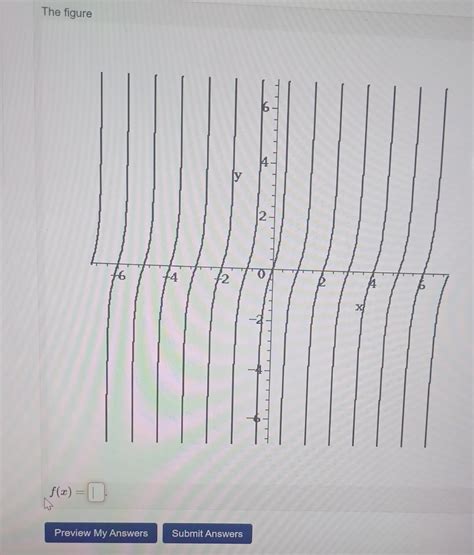 Solved Let S Do A Couple Of Similar Examples With The Tan Chegg
