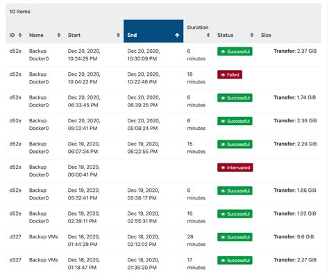 Unable To Export Reliable Backups Xcp Ng Forum