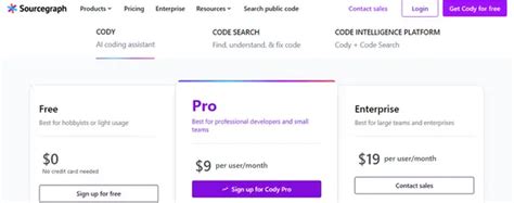 Best Ai Tools For Coding To Help Programmers