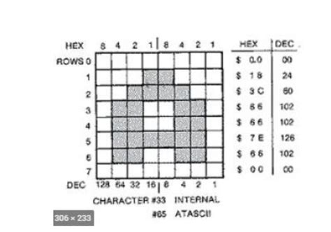 vga fpga multi agent fabric architecture