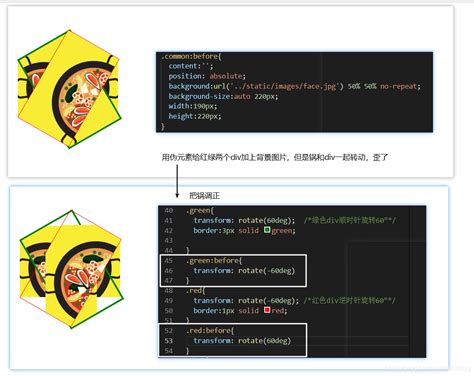 如何用css做六边形图片蜂巢形图集(详解)css 六边形a标签 Csdn博客 如何用css做六边形图片蜂巢形图集(详解)css 六边形a标签 Csdn博客