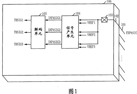 Semiconductor Device Eureka Patsnap