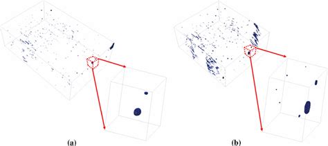 Data Driven Multi Scale Multi Physics Models To Derive Processstructureproperty Relationships