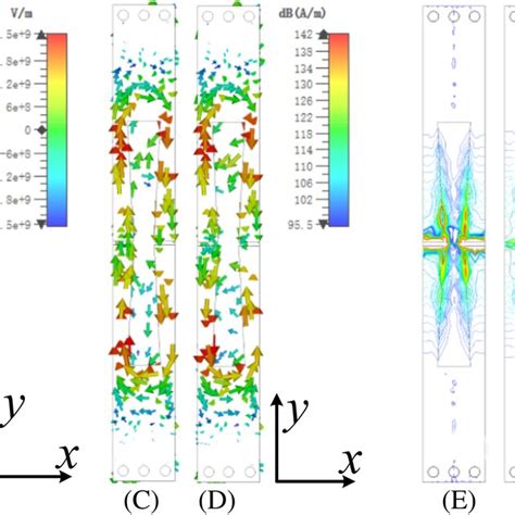 The Schematic Configuration Of The Proposed Mode Multiplexer Based On