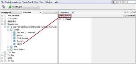 output from a modelling procedure