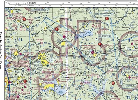 Sectional Charts Made Easy At Karen Strickland Blog