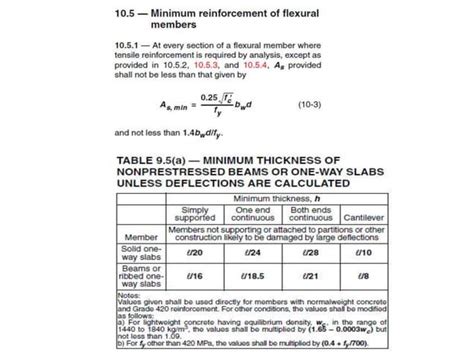 Lecture Notes In Flexural Analysis And Design Of Singly Reinforced Beams And One Way Slabs Pptx