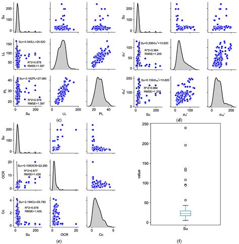 Applied Sciences Free Full Text Catboostbayesian Hybrid Model Adaptively Coupled With