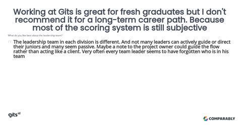 Pt Gits Indonesia Working At Gits Is Great For Fresh Graduates But I Dont Recommend It For A
