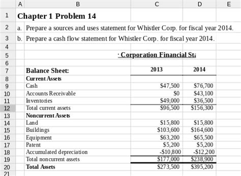 solved 1 chapter 1 problem 14 2 a prepare a sources and