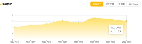 Journal Of Structural Geology投稿经验分享