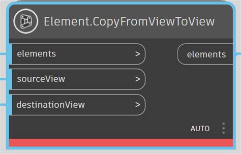 missing element copyfromviewtoview node in rhythm 2024 developers