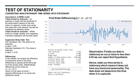GitHub MoinDalvs CO Emission Forecasting P Air Quality Forecasting CO Emissions