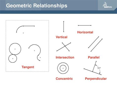 Ppt Solidworks Teacher Guide Lesson2 Powerpoint Presentation Id 654146