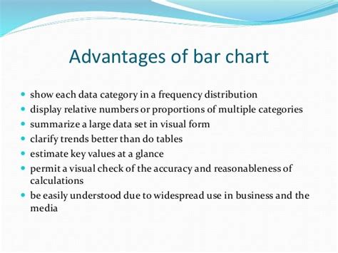 Advantages And Disadvantages Of Bar Charts A Visual Reference Of