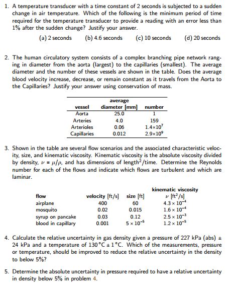Solved A Temperature Transducer With A Time Constant Of Chegg