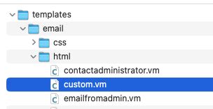 How To Create A Custom Mail Template In Jira Data Center Jira Atlassian Documentation