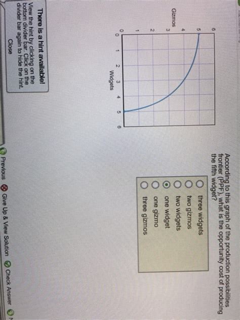Solved According To This Graph Of The Production