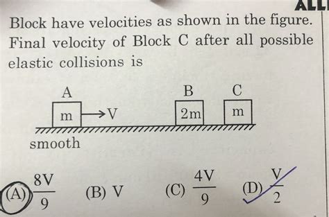 ALL Block Have Velocities As Shown In The Figure Final Velocity Of Block C After All Possible