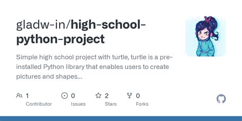 Github Gladw Inhigh School Python Project Simple High School