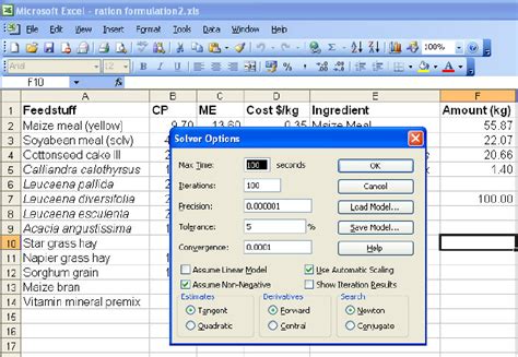 The Solver Options Download Scientific Diagram The Solver Options Download Scientific Diagram