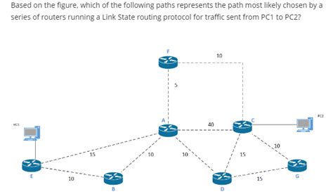 Solved Based On The Figure Which Of The Following Paths Chegg