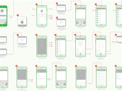 UI UX Wireframe Examples Design Analysis Vandelay Design
