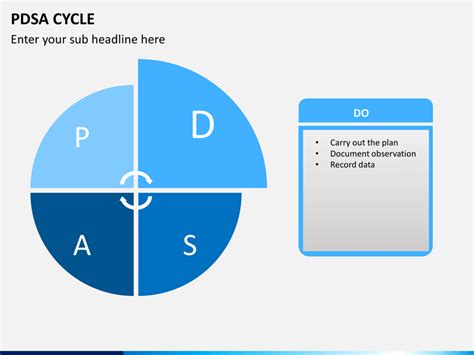Pdca Template