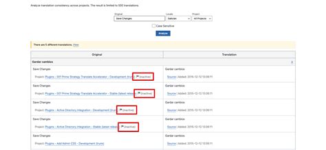 Inactive Projects In The Consistency Tool Translate Wordpress