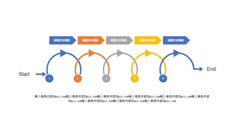 Parallel Progressive Visualization Ppt Template Google Slide And PowerPoint Template