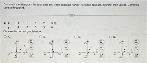 Solved Of The Total Sample Variability Around Yˉ By The