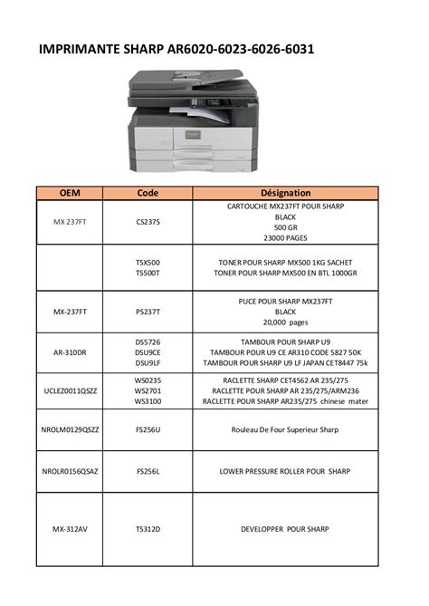 PDF Télécharger code maintenance photocopieur sharp Gratuit PDF PDFprof com