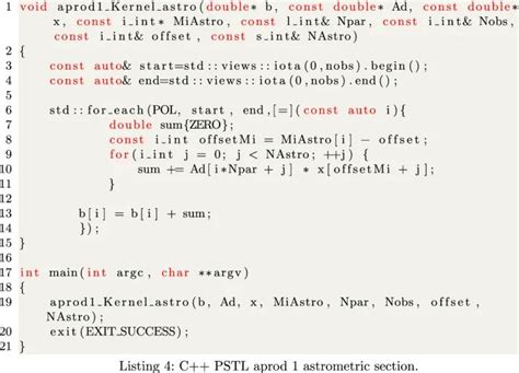Marco Aldinucci On Linkedin Hpc Highperformance