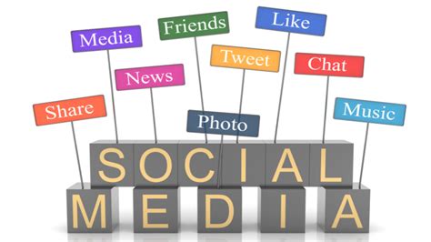 Mastering Healthcare Social Media Consistency