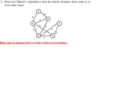 Solved Use Dijkstra S Algorithm To Find The Shortest Chegg