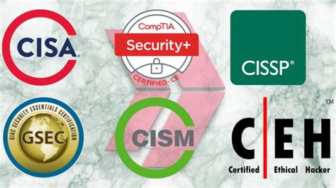 Top Cybersecurity Career Pathways Technology Articles And Insights