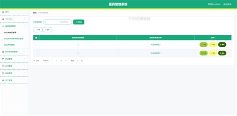 基于springboot的医药管理系统论文开题报告 Yyds源码网