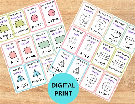 Geometry Formulas Posters Etsy