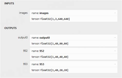 YOLOv Face 人脸检测 野火 嵌入式AI应用开发实战指南基于LubanCat RK系列板卡 文档